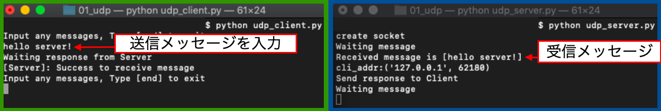 Pythonによるソケットプログラミング(UDP編)